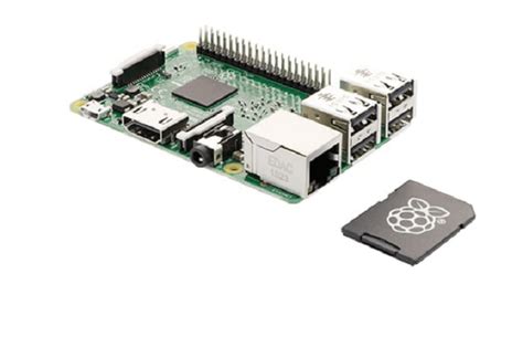 Raspberry Pi Not Reading The Sd Card Fix It In Easy Steps
