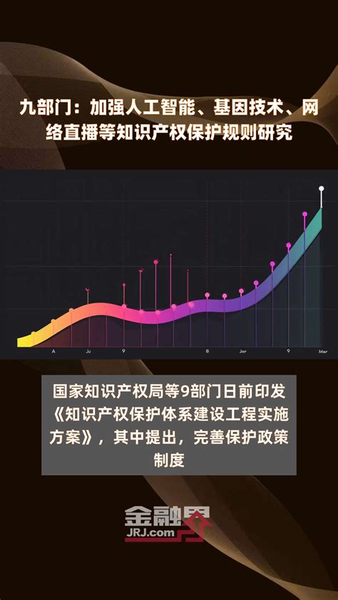 九部门：加强人工智能、基因技术、网络直播等知识产权保护规则研究 快报 凤凰网视频 凤凰网