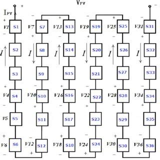 66 Simple Parallel Configuration Download Scientific Diagram