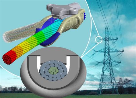 Erke Wang On Linkedin Contact Simulation Is Everywhere