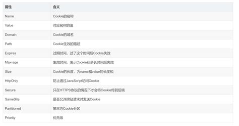 Java Sa Token V1400 发布 🚀，来看看有没有令你心动的功能！ Satoken Segmentfault 思否