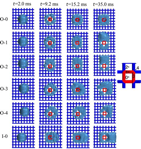 Top View Of Droplet Impact Sequences On A Superhydrophobic Square Patch