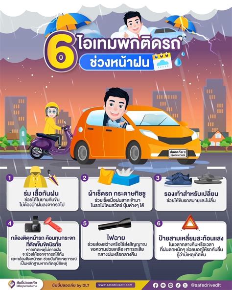 นายโกศล ธนบัตร สำนักงานขนส่งจังหวัดระนอง Facebook