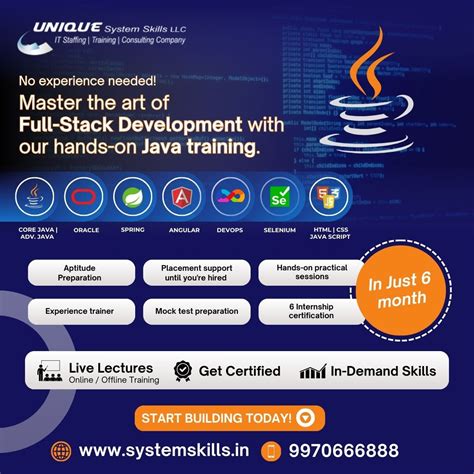 Unique System Skills India Pvt Ltd On Linkedin Javafullstackdeveloper Javaprogramming