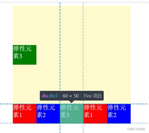 flex布局（弹性盒、伸缩盒） 详细介绍 flex wrap作用 csdn博客