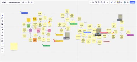 Software Engineering Course Students Develop Smart Wearable Solutions Belgium Campus ITversity