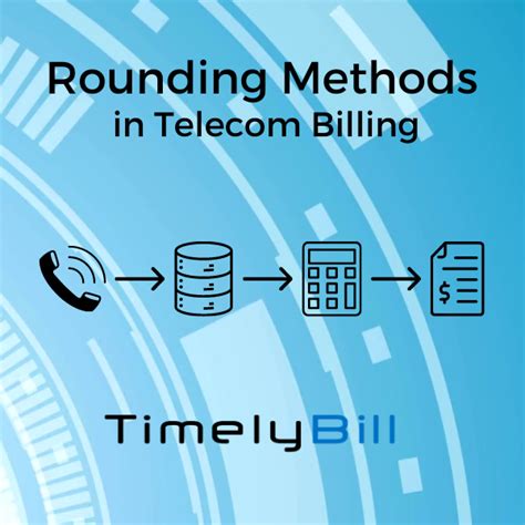 Rounding Options In Timelybill