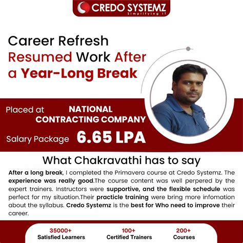 Credo Systemz On Linkedin Careersuccess Primaveratraining