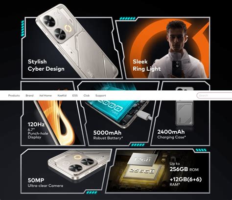 Itel P Meluncur Spesifikasi Lengkap Di Harga Rp Jutaan Jagat Gadget