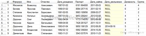Как сделать связь один к одному Sql