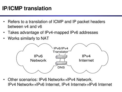 Introduction To Ipv6 J Liebeherr Ppt Download Introduction To Ipv6 J Liebeherr Ppt Download
