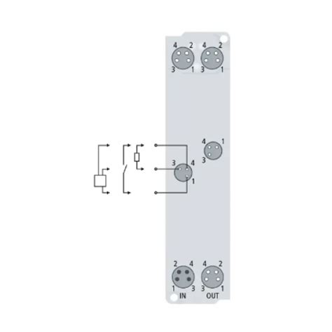 EP EtherCAT Box channel digital input channel digital output V DC µs
