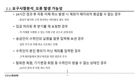 Github Choiseongyoonkakaobank 카카오뱅크 인턴 과제 카카오톡 친구에게 송금하는 이체 프로세스 개발 2022