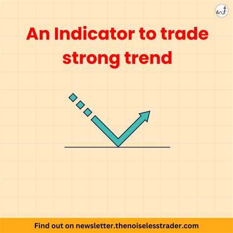 Why You Should Start Using Pivot Level Right Now 🤯