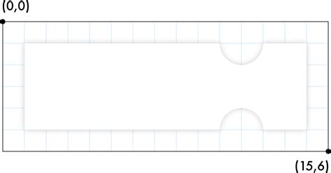 Mari Belajar Coregraphics Part 2 By Muhammad Alfiansyah Medium