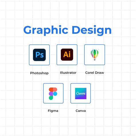 Sathish Kumar On Linkedin Aitools Aitechnology Ai