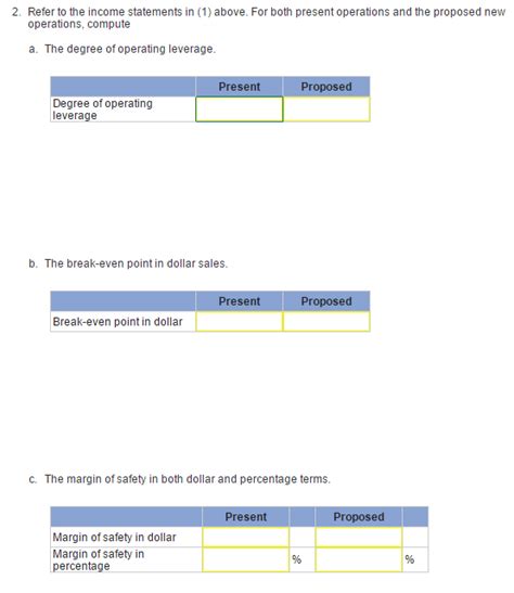 Solved Problem Changes In Cost Structure Break Even Chegg