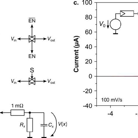 Signal Routing By Using Memristive Switches A Circuit Of A Cmos Download Scientific Diagram