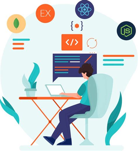 Full Stack Developers Ajs Cloud Full Stack Developer