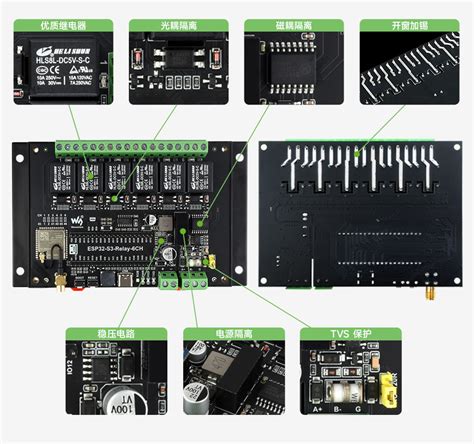 Esp32 S3工业级6路继电器wifi物联网rs485带pico接口隔离保护 Esp32 S3工业级6路继电器wifi物联网rs485带pico接口隔离保护