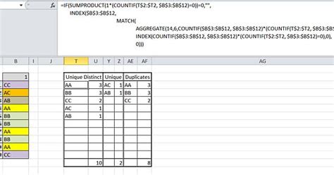 Unique Distinct From 1 Column Album On Imgur