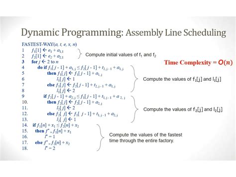 Assembly Line Scheduling Algorithm Using Dynamic Programming Pptx