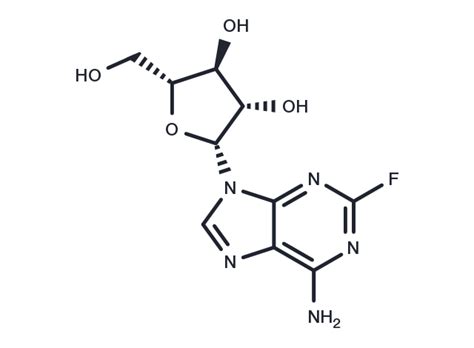 Fludarabine 氟达拉滨 Targetmol
