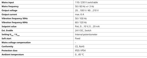 Phase Angle Controller Reovib Smart 6a Reo Uk