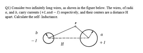 Solved I Need The Solution Of This Question Chegg Com