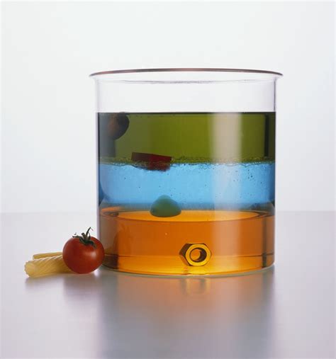 Intrinsic Property Definition Chemistry