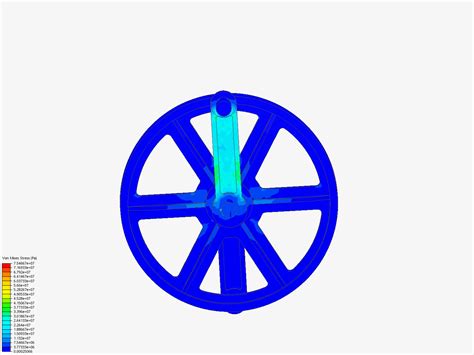 Simulation Of A Crank Assembly Copy By Franzacuna Simscale