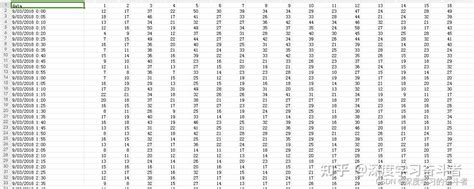 创新模型lstmtransformer交通流量预测（python代码，grulstmcnnlstm作为对比模型，多特征输入，单标签输出
