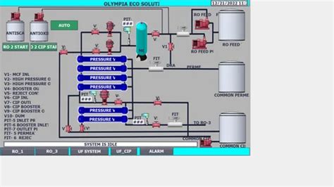 PLC Programming Service At Month In Kanchipuram ID