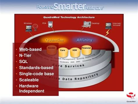 Ppt Web Based N Tier Sql Standards Based Single Code Base Scaleable