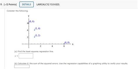 Solved Consider The Following A Find The Least Squares Chegg Com