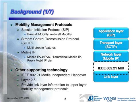 PPT QoS NSIS Signaling Layer Protocol For Mobility Support With Cross