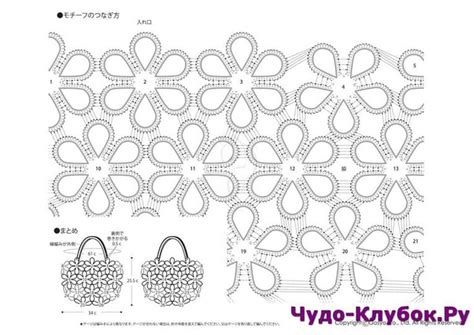 Сумка крючком из цветочных мотивов ЧУДО клубок Ру Crochet Bag Pattern Crochet Patterns