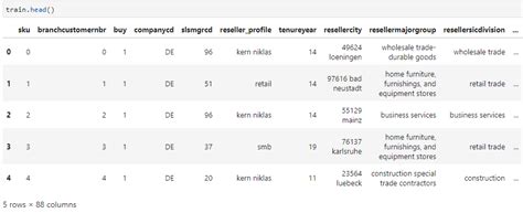 Qst Pls Clarify Categorify Behavior · Issue 1809 · Nvidia Merlinnvtabular · Github