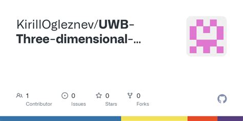 github kirillogleznev uwb three dimensional positioning