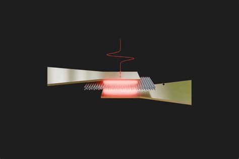 Groundbreaking Method Developed By Scientists To Control Terahertz Light