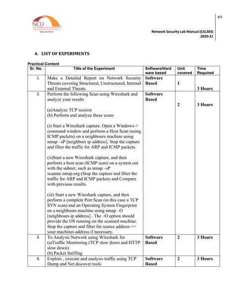 network security labnetwork security lab pdf