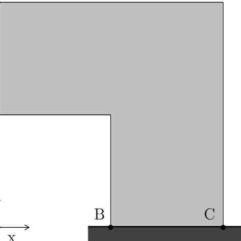 L Panel Geometry And Loading Download Scientific Diagram