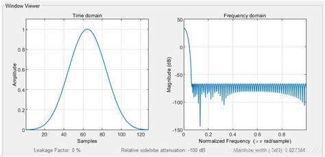 信号处理 几种常见的窗函数矩形窗函数 Csdn博客