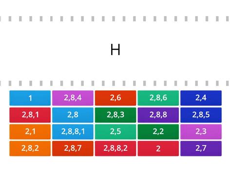 First 20 Elements Electron Structure Find The Match