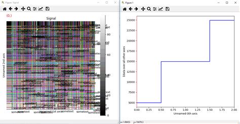 Data Visualization HyperSpy Dev Gb Documentation