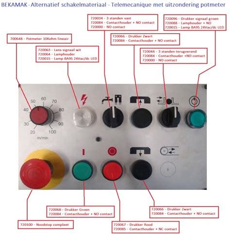 Push Button Pulse Push Button