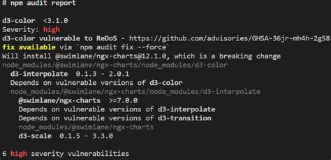High Vulnerability In D3 Color