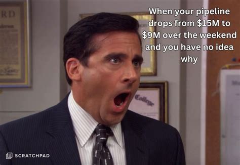 Scratchpad Get Visibility Into Your Pipeline Scratchpad Posted On The Topic Linkedin