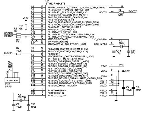 Stm32f103 Datasheet Everything You Need To Know In One Place