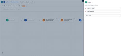 Migration From Alert Rules To Alert Workflows Freshservice